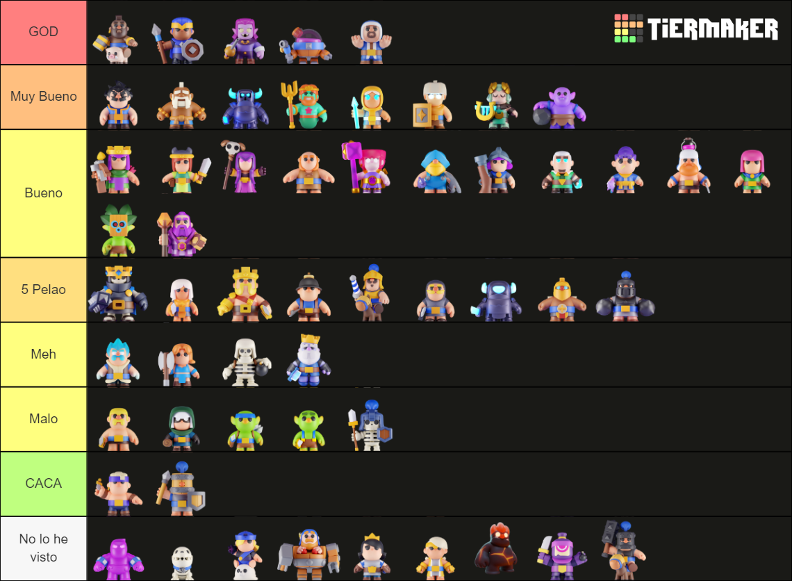 Clash Mini Tier List (Community Rankings) - TierMaker