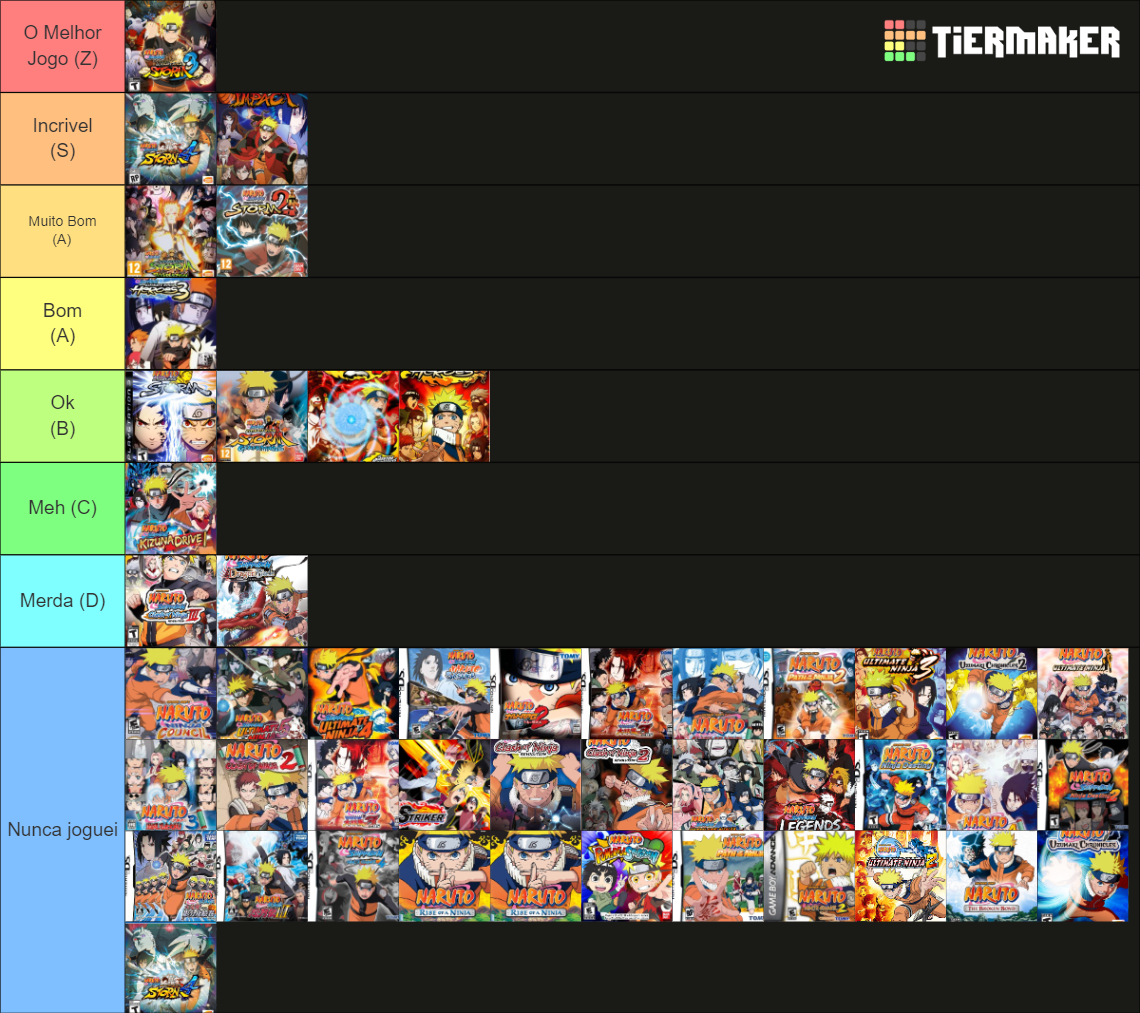 Naruto Games Tier List (Community Rankings) - TierMaker