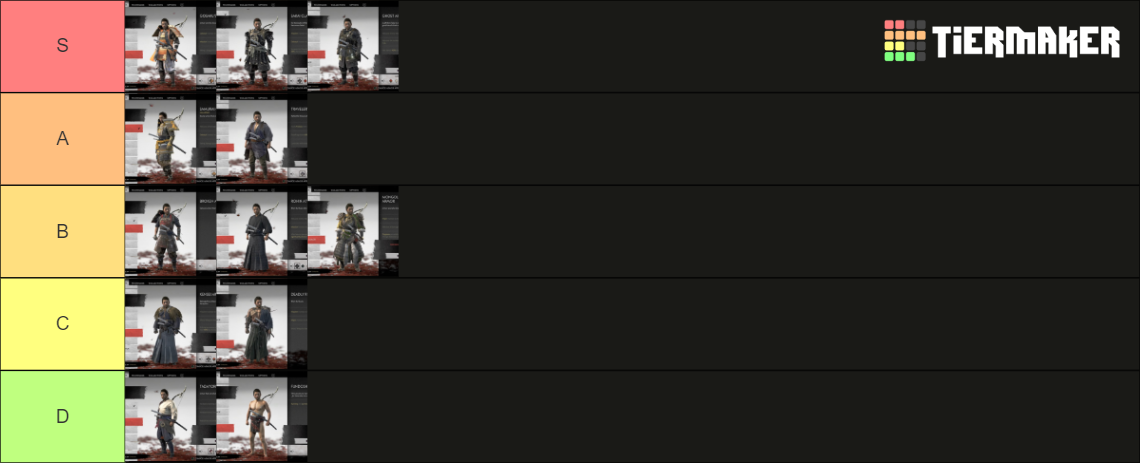Ghost of Tsushima Armor Tier List (Community Rankings) - TierMaker