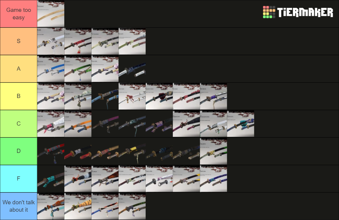 Ghosts of Tsushima Swords Tier List (Community Rankings) - TierMaker