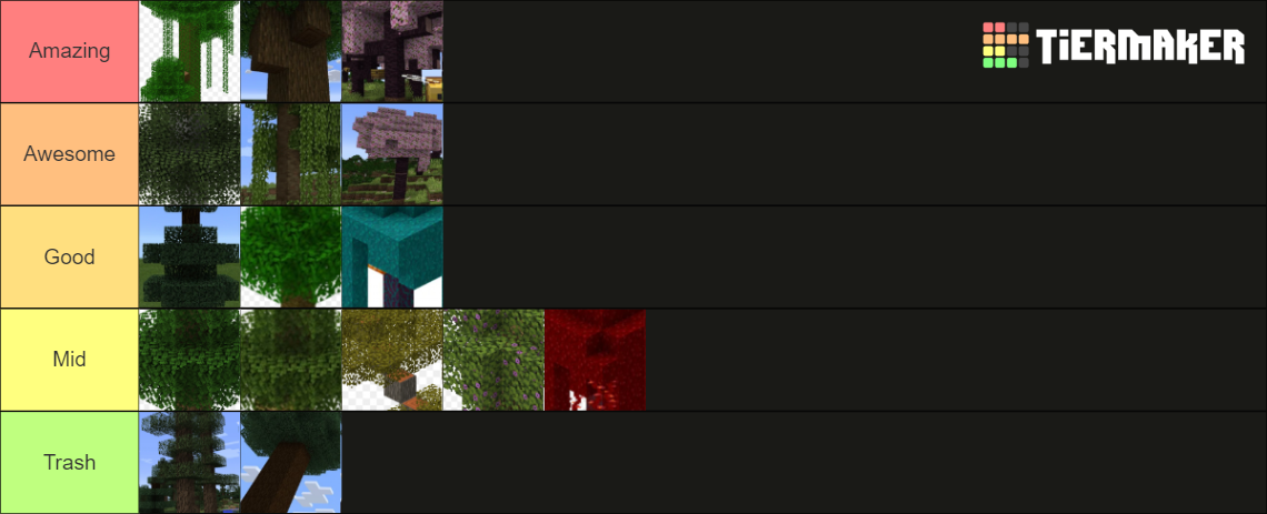 Minecraft tree Tier List (Community Rankings) - TierMaker