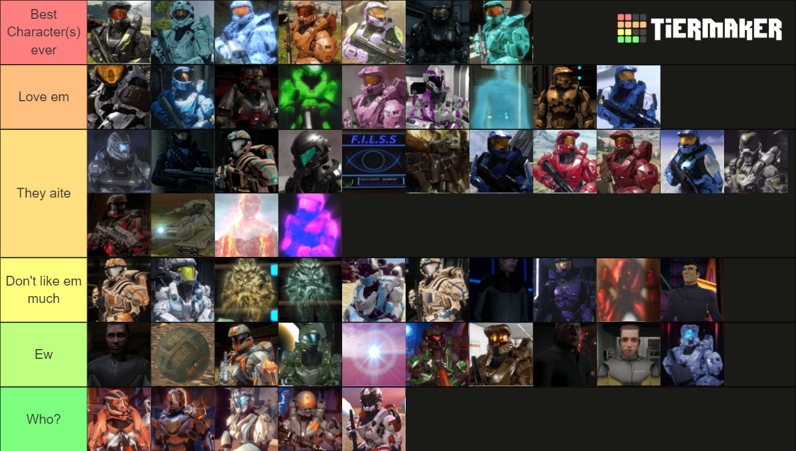 Red Vs Blue Character List (Season 1-17) Tier List (Community Rankings ...