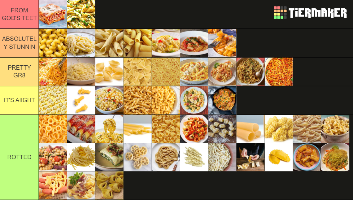 Ultimate Pasta Ranking Tier List (Community Rankings) - TierMaker