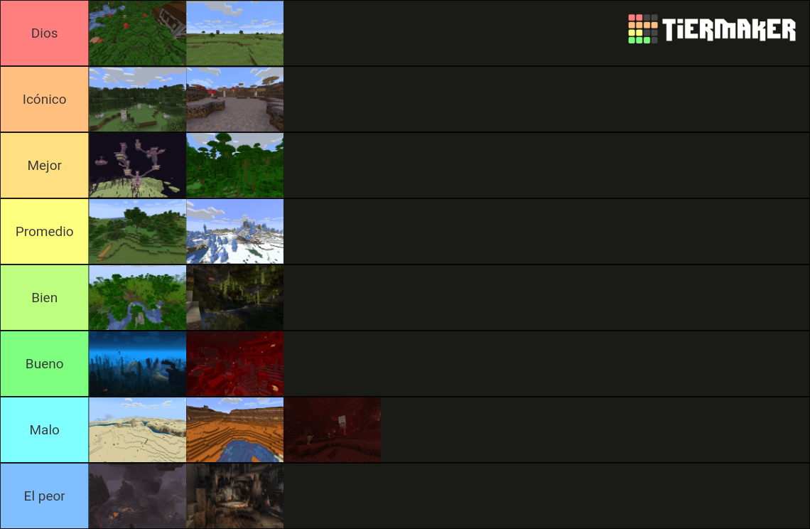 Minecraft Biomes (including dimensions, and 1.17 Biomes) Tier List (Community Rankings) - TierMaker