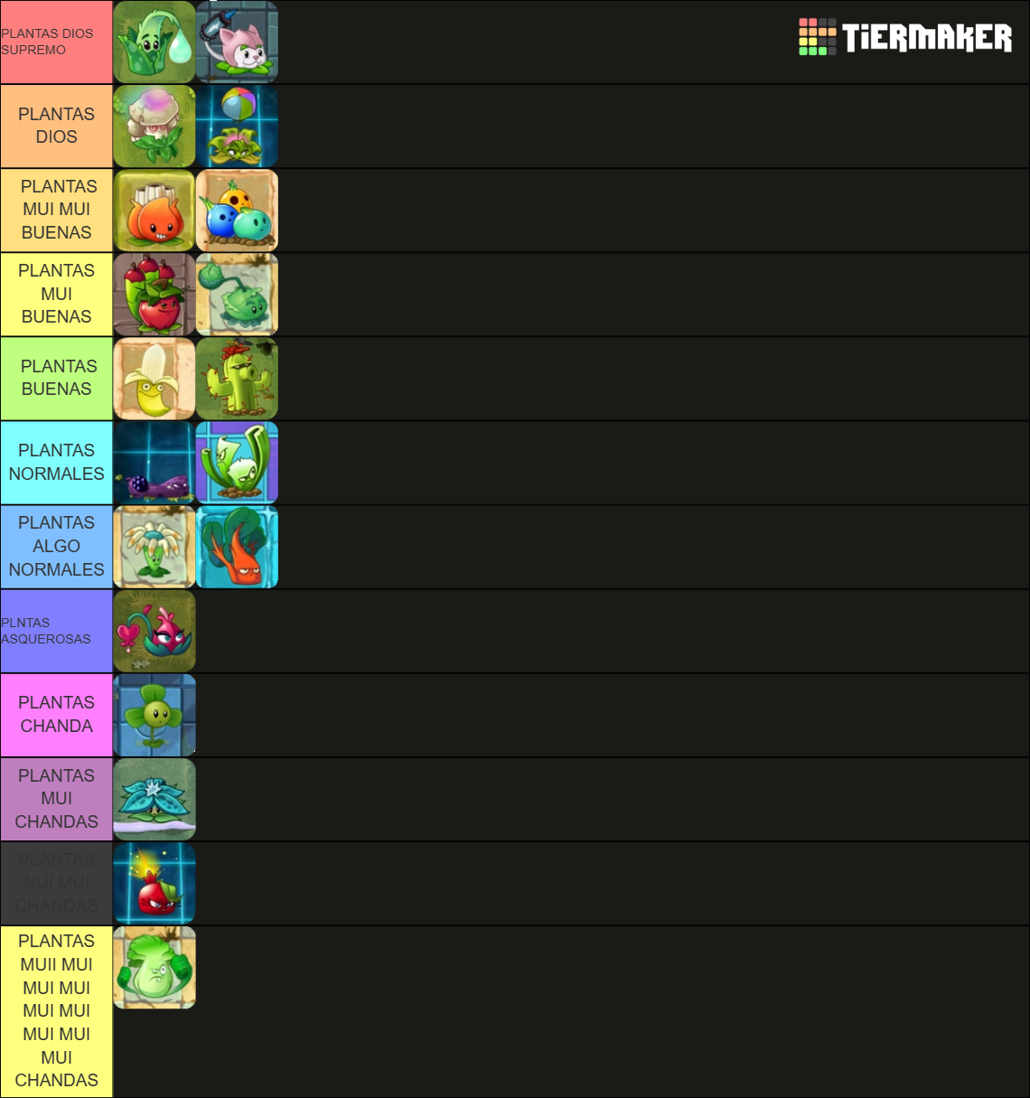 PVZ2 Reflourished Plants Tier List (Community Rankings) - TierMaker