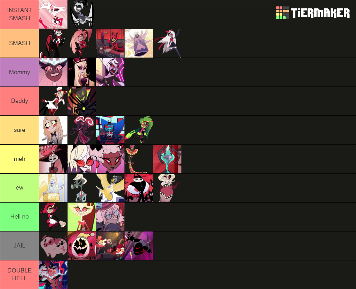 The Complete Hazbin Hotel Character Tierlist Tier List (Community ...
