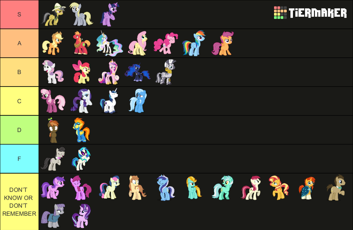 My Little Pony Character Tier Tier List (Community Rankings) - TierMaker