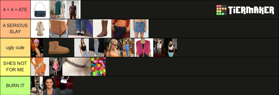 00's Trends Tier List (Community Rankings) - TierMaker