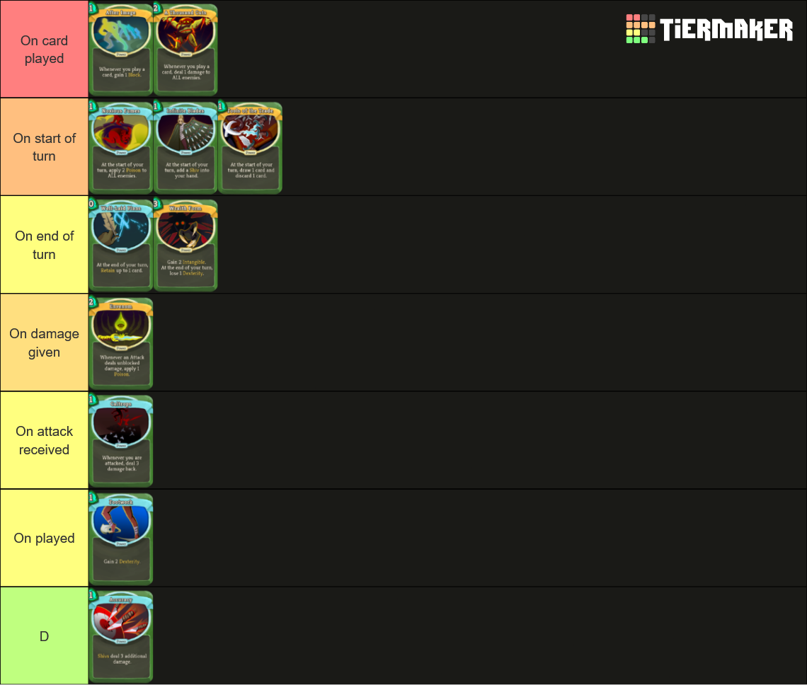 The Silent Card Tier List