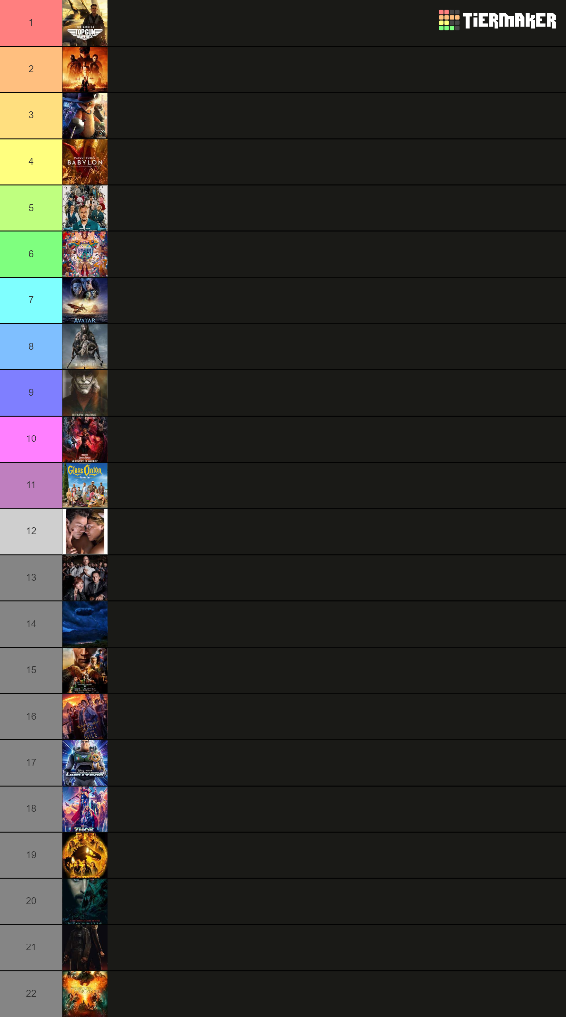 Best to Worst Movies of 2022 Tier List (Community Rankings) - TierMaker