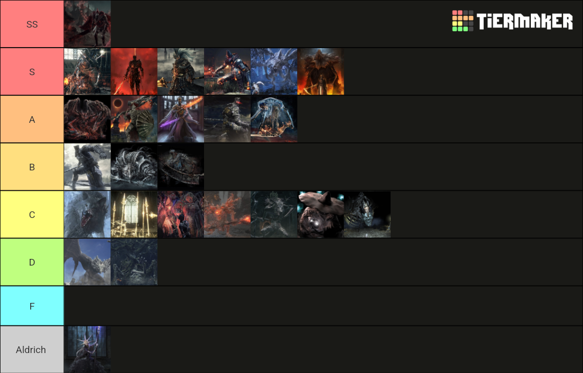 Best Bosses of Ds3 Tier List (Community Rankings) - TierMaker