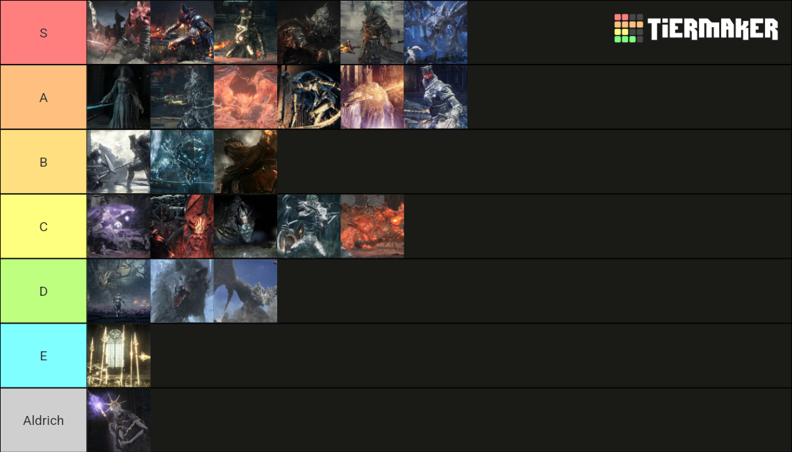 Dark Souls 3 All Bosses Tier List (Community Rankings) - TierMaker