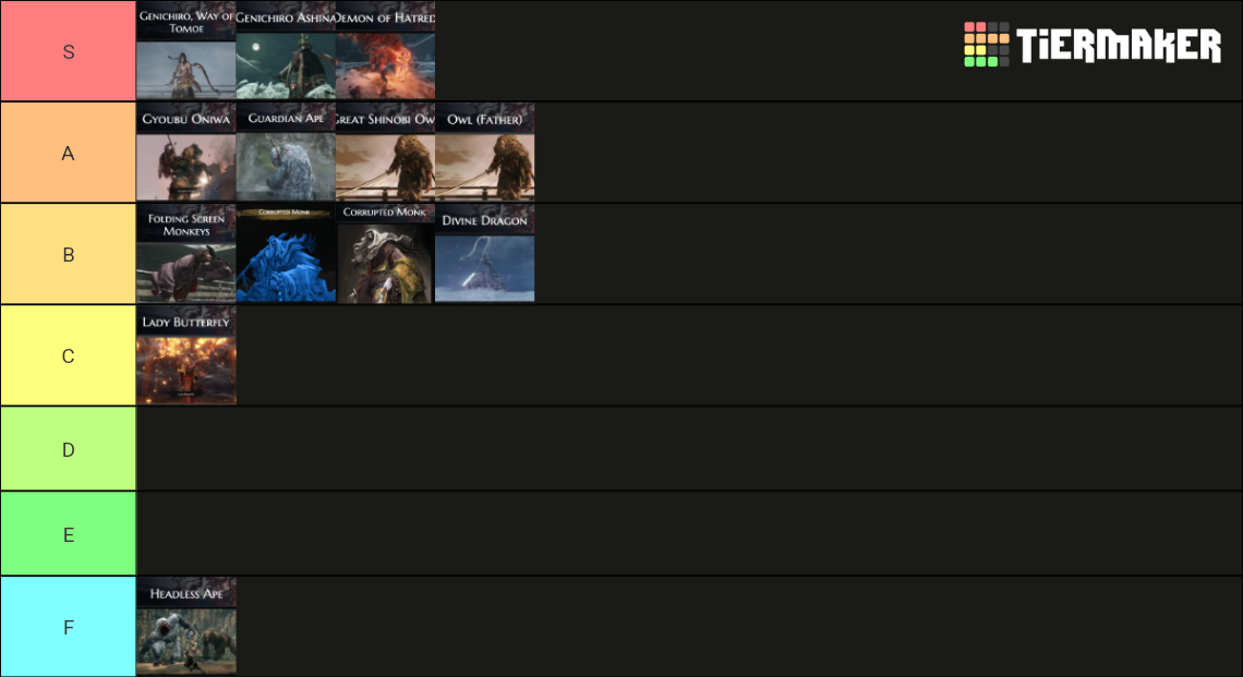 Sekiro: Shadows Die Twice // Bosses Tier List (Community Rankings ...