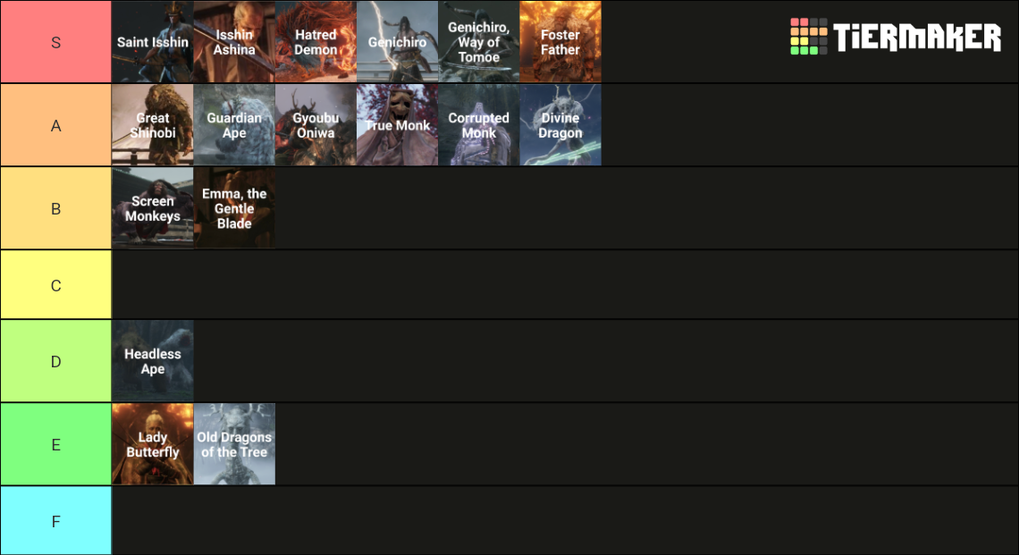 Sekiro: Shadows Die Twice Bosses Tier List (Community Rankings) - TierMaker