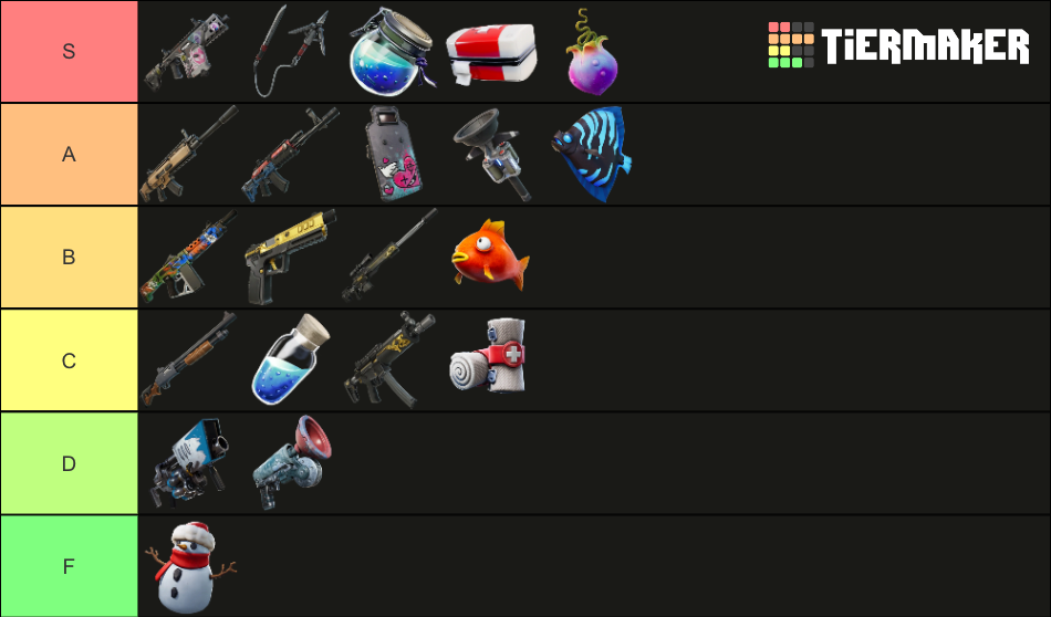 Fortnite items chapter 5 season 1 Tier List (Community Rankings ...