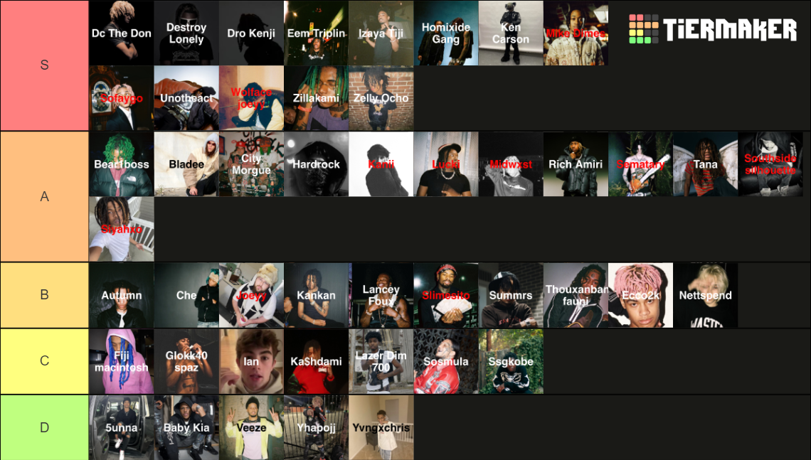 Underground Rappers 2024 Tier List (Community Rankings) - TierMaker