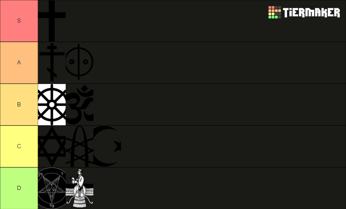 Religion Symbols Tier List (Community Rankings) - TierMaker