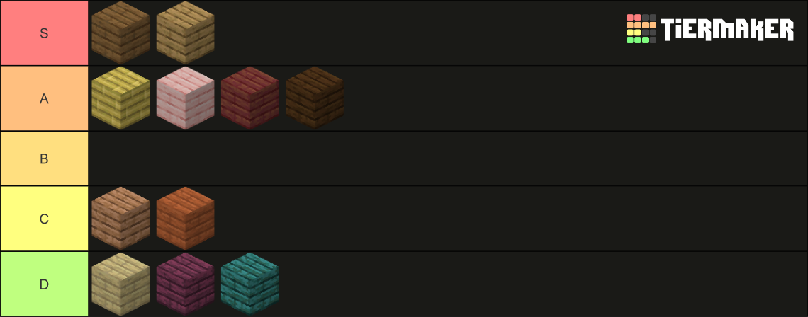 Minecraft Wood Types Tier List (Community Rankings) - TierMaker