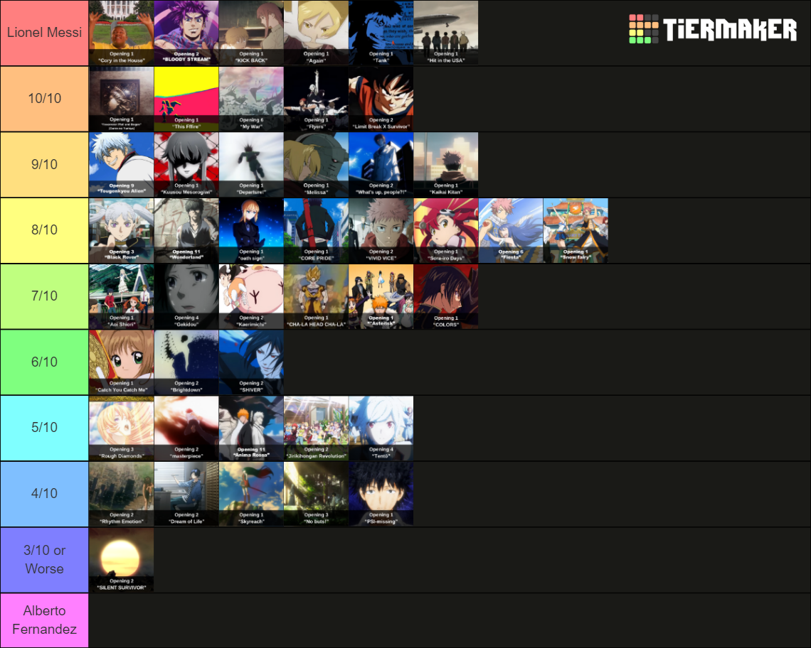 Best Anime Openings (150+ Anime, 500+ Openings) Tier List (Community ...