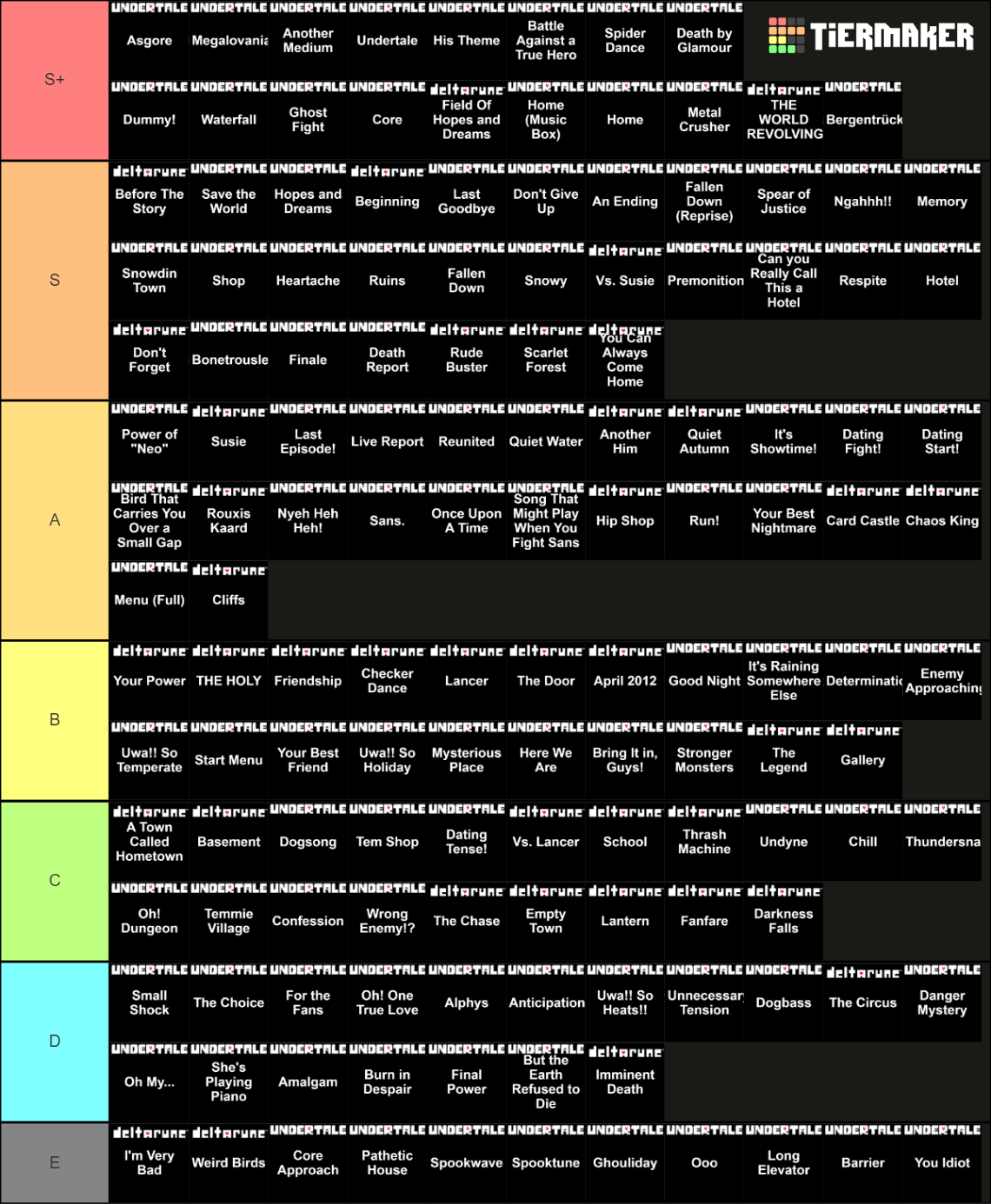 Entire Undertale/Deltarune Soundtrack Tier List (Community Rankings ...