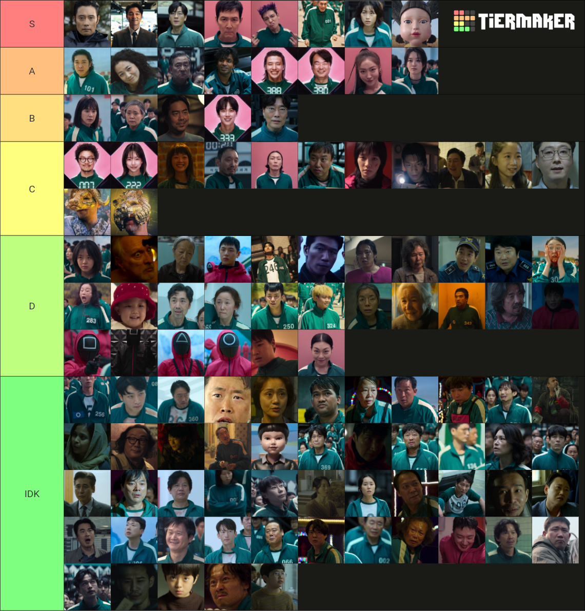 Squid Game Characters Tierlist 100 Seasons 1and2 Tier List