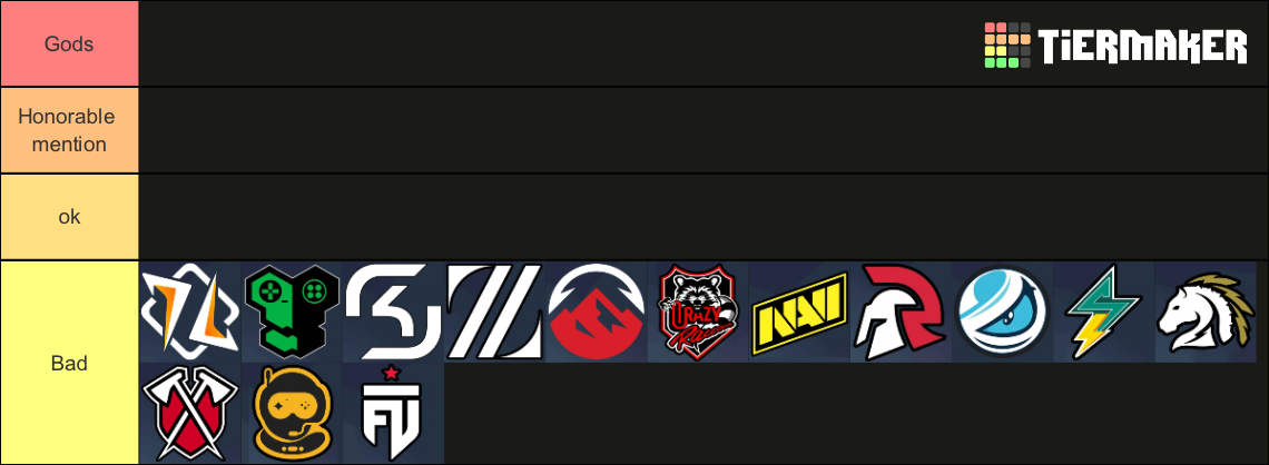 Brawl Stars Esports Teams 2024 Tier List (Community Rankings) - TierMaker