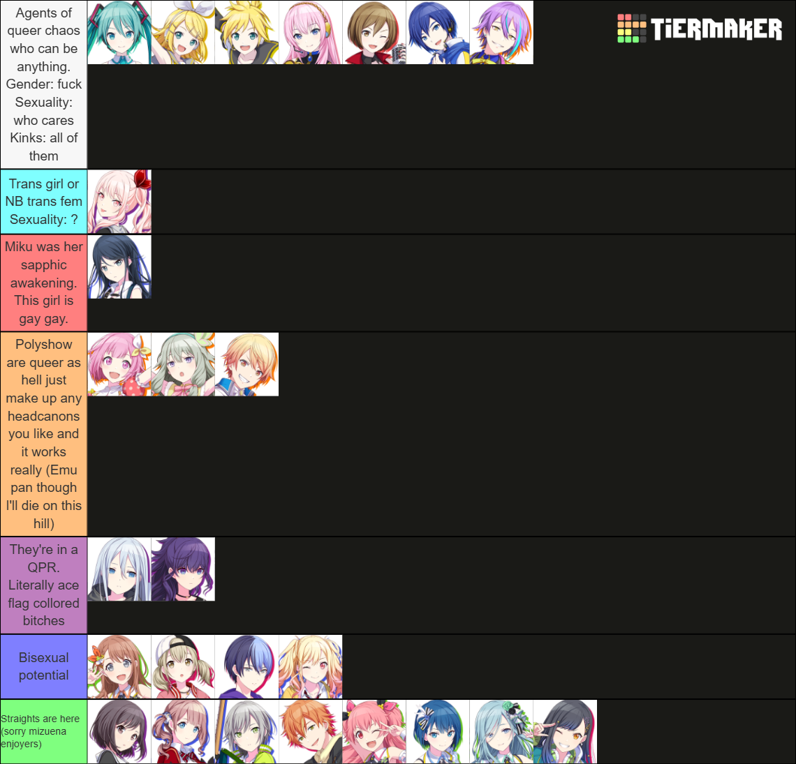 Project SEKAI COLORFUL STAGE! Character Tier List (Community Rankings ...