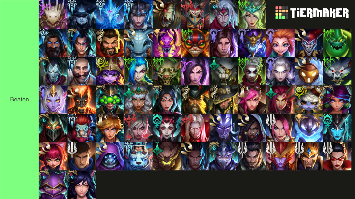 League of Legends Champion Illustration Icons Tier List (Community ...