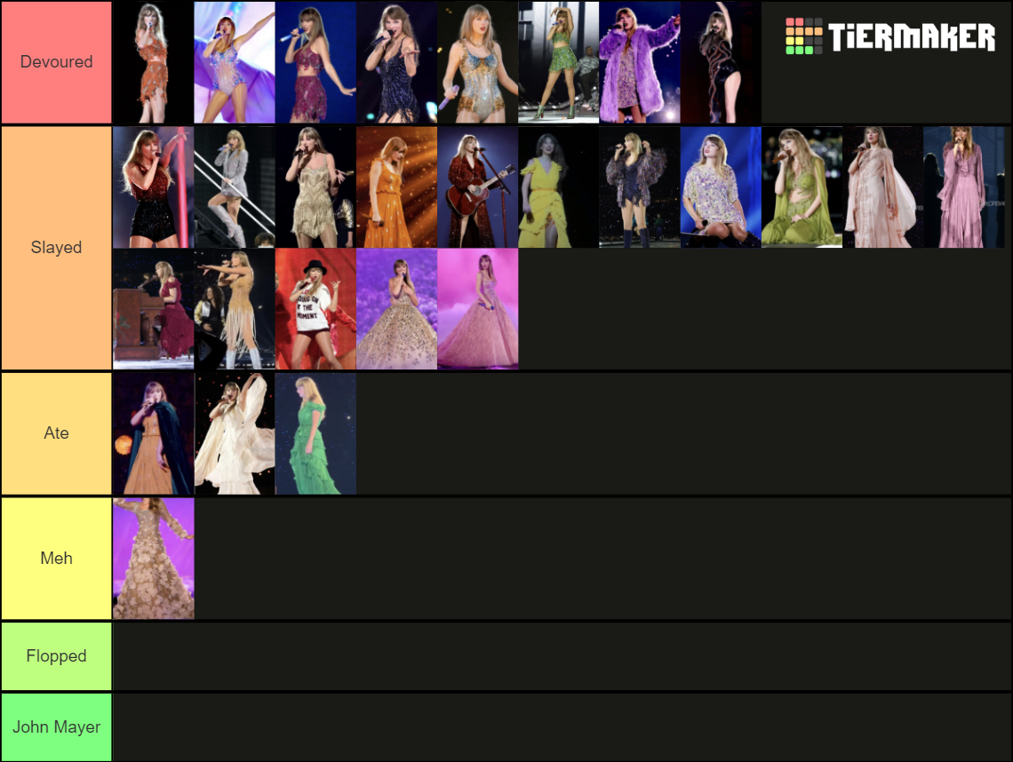 Rank Taylor Swift Eras Tour Outfits! Tier List (Community Rankings ...