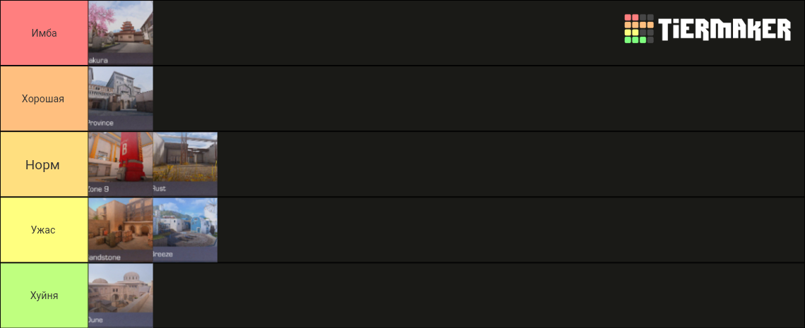 Standoff 2 maps Tier List (Community Rankings) - TierMaker
