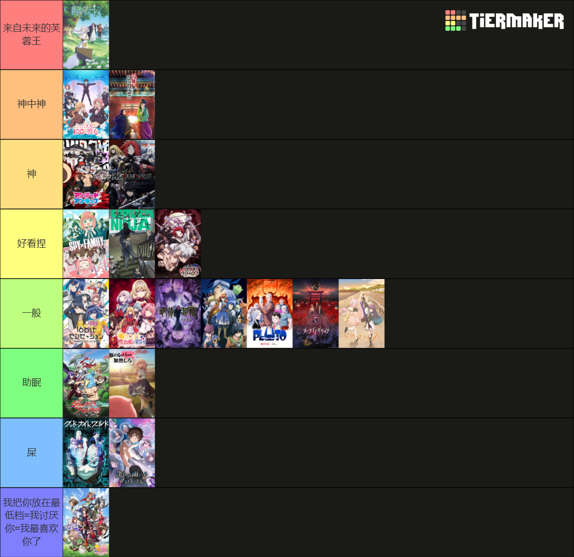 Anime That Finished Airing in Fall 2023 Tier List (Community Rankings ...