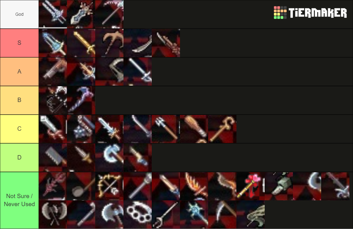 Black Soul's Weapon Tier List (Community Rankings) - TierMaker