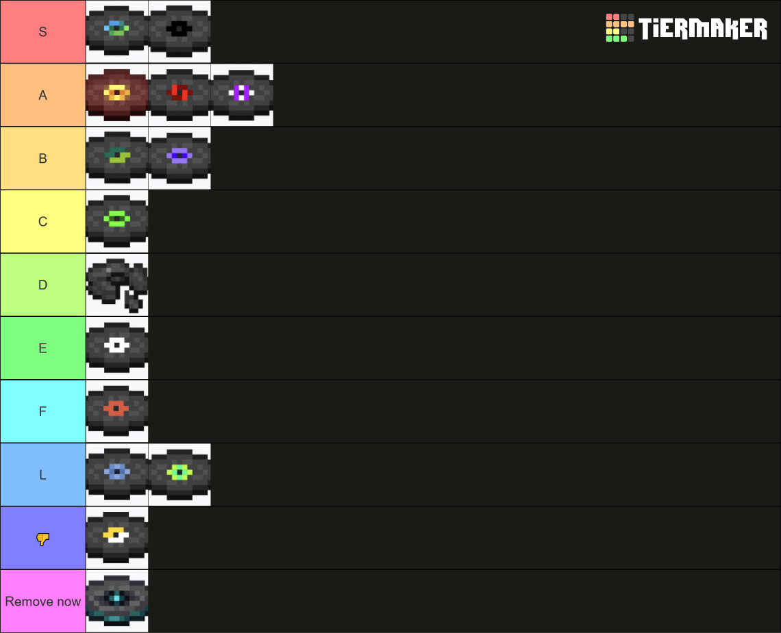 Minecraft Music Discs Tier List (Community Rankings) - TierMaker