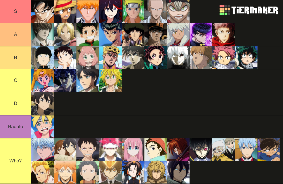 Anime MC Maker Tier List (Community Rankings) - TierMaker