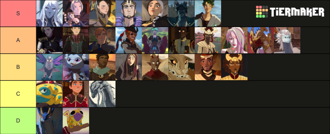 Dragon Prince Characters (Season 5) Tier List (Community Rankings ...