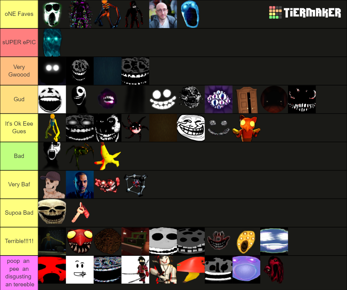 Doors 👁 April Fools Update Tier List Community Rankings Tiermaker