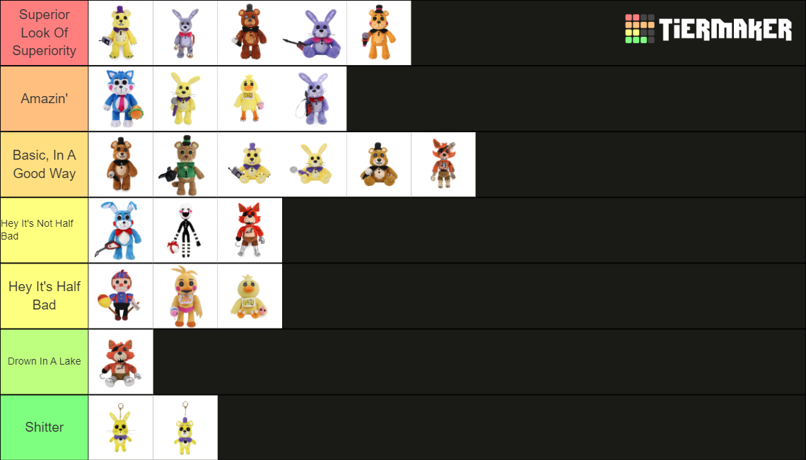 Hex Fnaf Plush Tier List (Community Rankings) - TierMaker