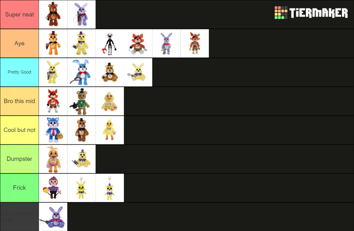 Hex Fnaf Plush Tier List (Community Rankings) - TierMaker