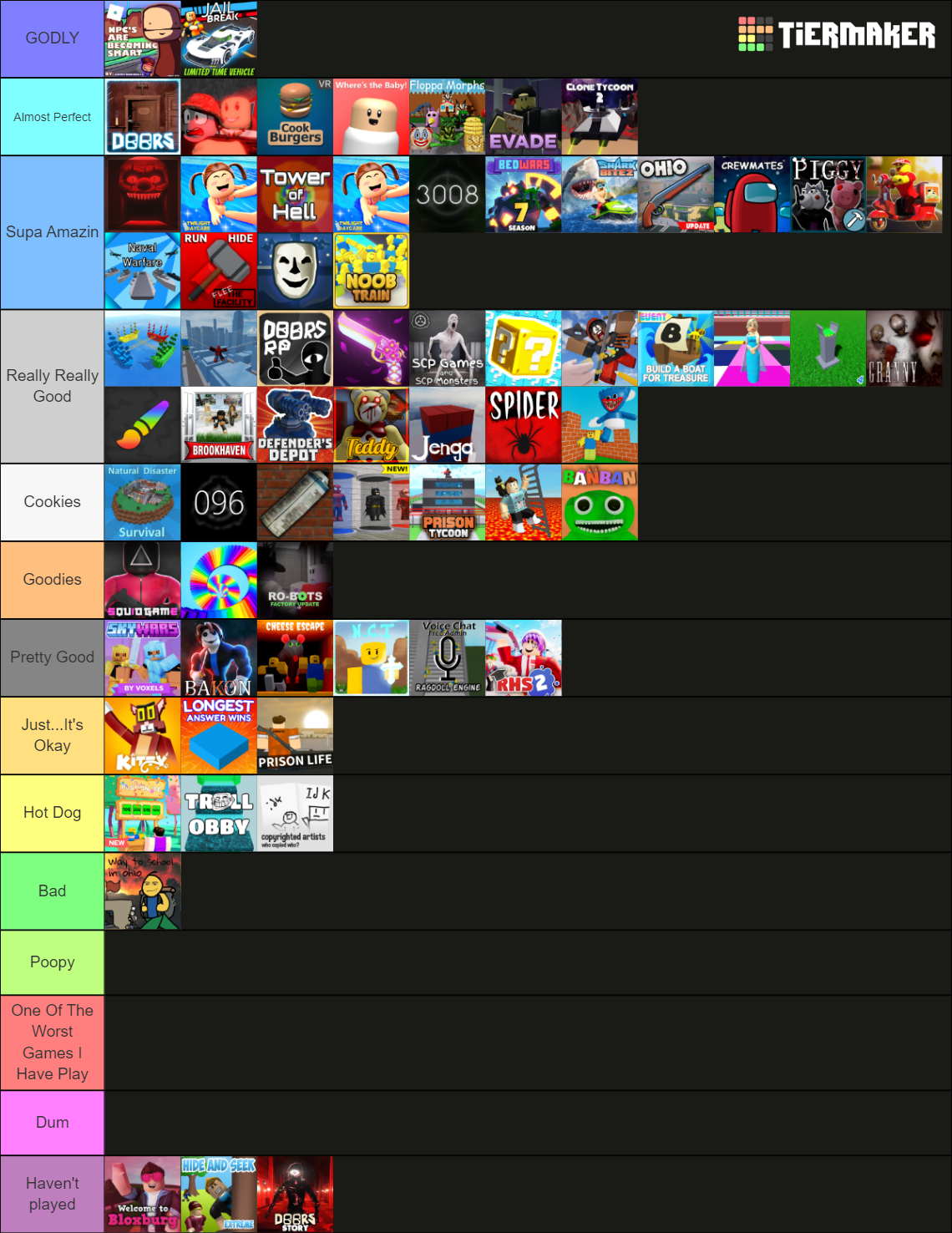 Roblox Games Tierlist (~350 Games) Tier List (Community Rankings ...