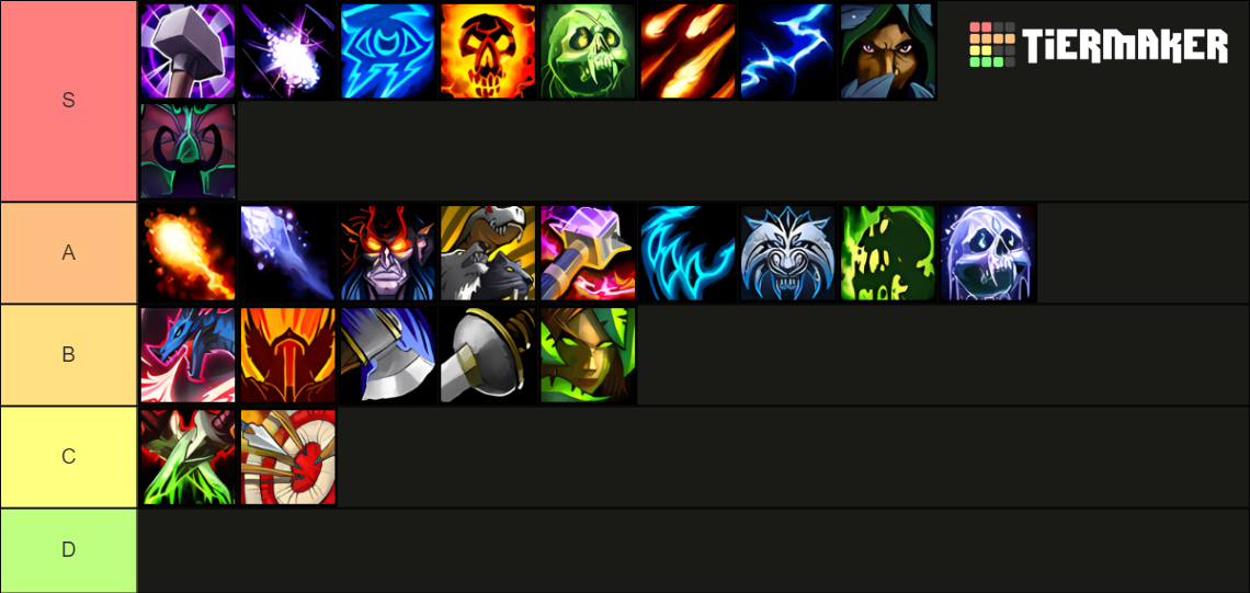 WoW Dragonflight spec icons Tier List (Community Rankings) - TierMaker