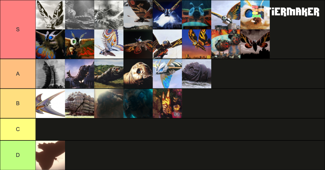 Every Mothra Design Tier List (Community Rankings) - TierMaker