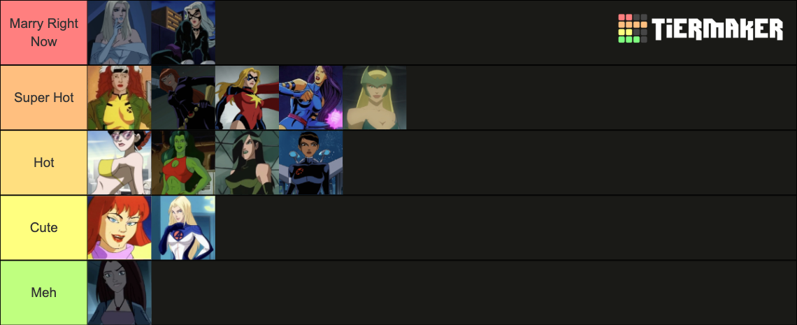 Hottest Marvel Animated Women Tier List (Community Rankings) - TierMaker