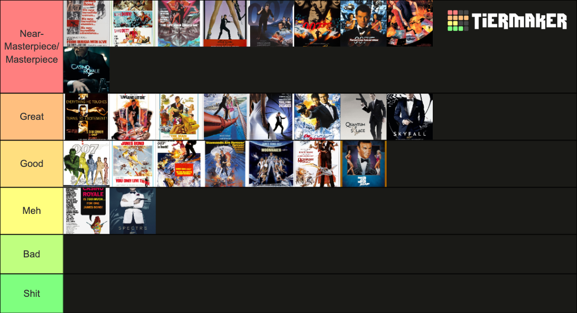 James Bond Tier List (Community Rankings) - TierMaker