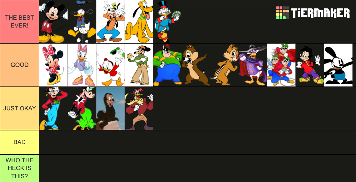Mickey Mouse & Friends Characters Tier List (Community Rankings ...