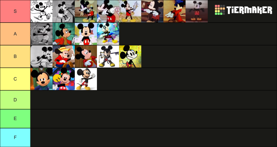 Mickey Mouse Designs Tier List (Community Rankings) - TierMaker