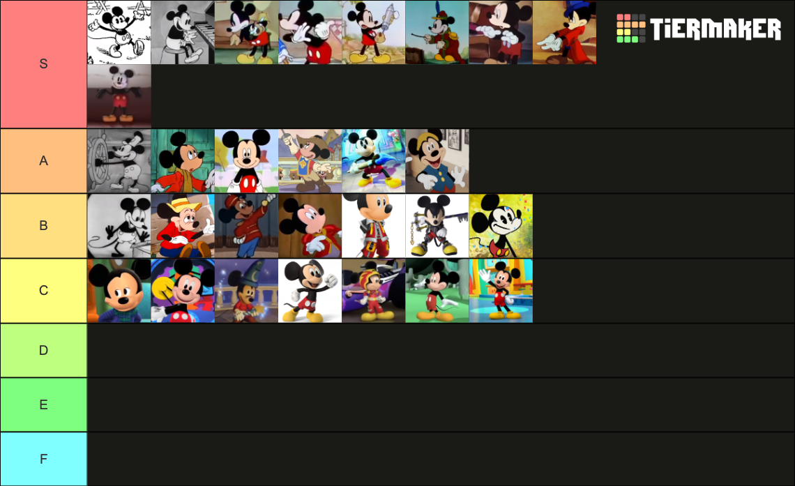 Mickey Mouse Designs (REMASTERED) Tier List (Community Rankings ...