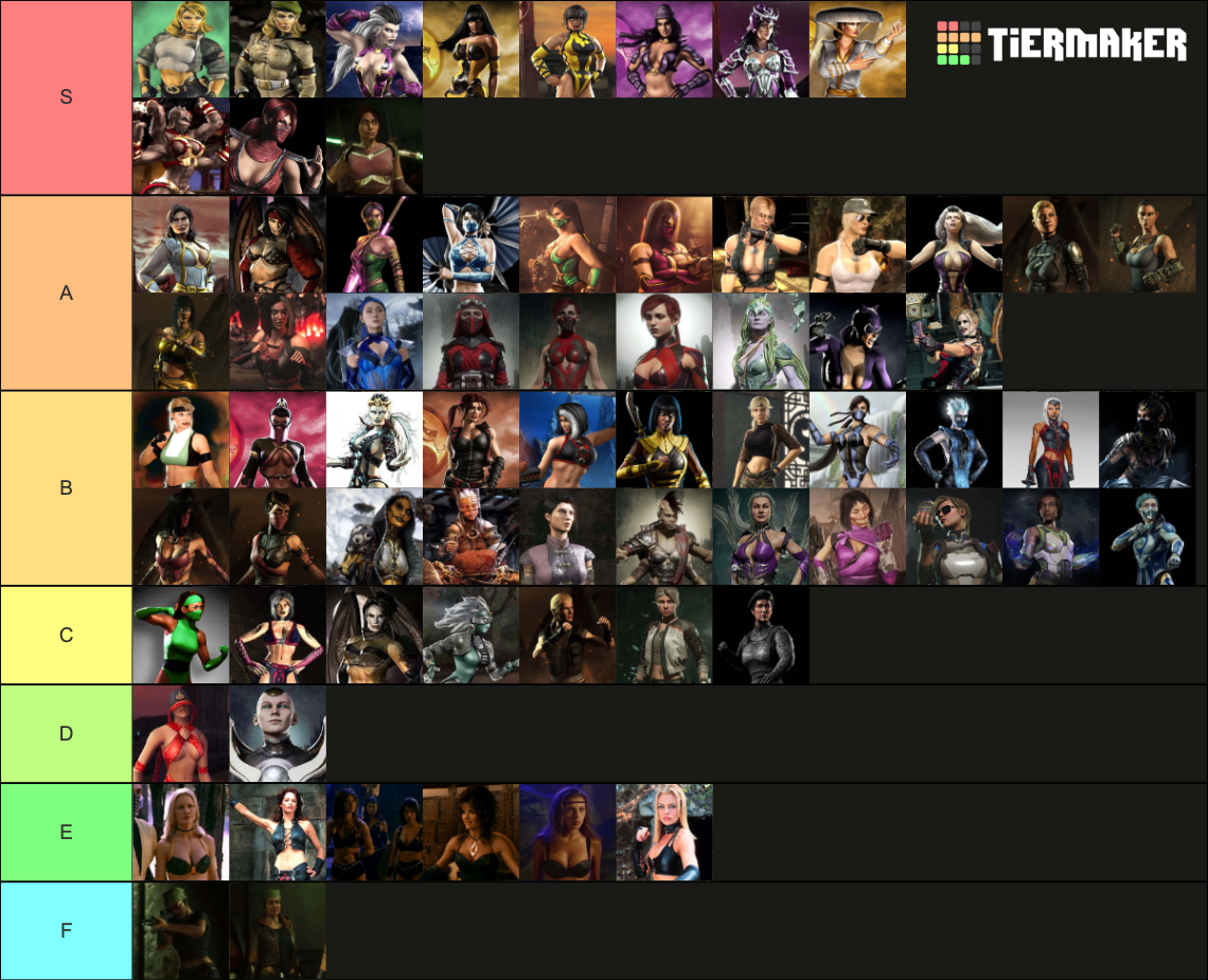 Mortal Kombat Girl Tier List (Community Rankings) - TierMaker