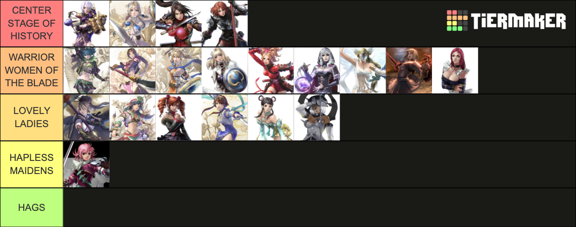 SoulCalibur Waifu Tier List (Community Rankings) - TierMaker
