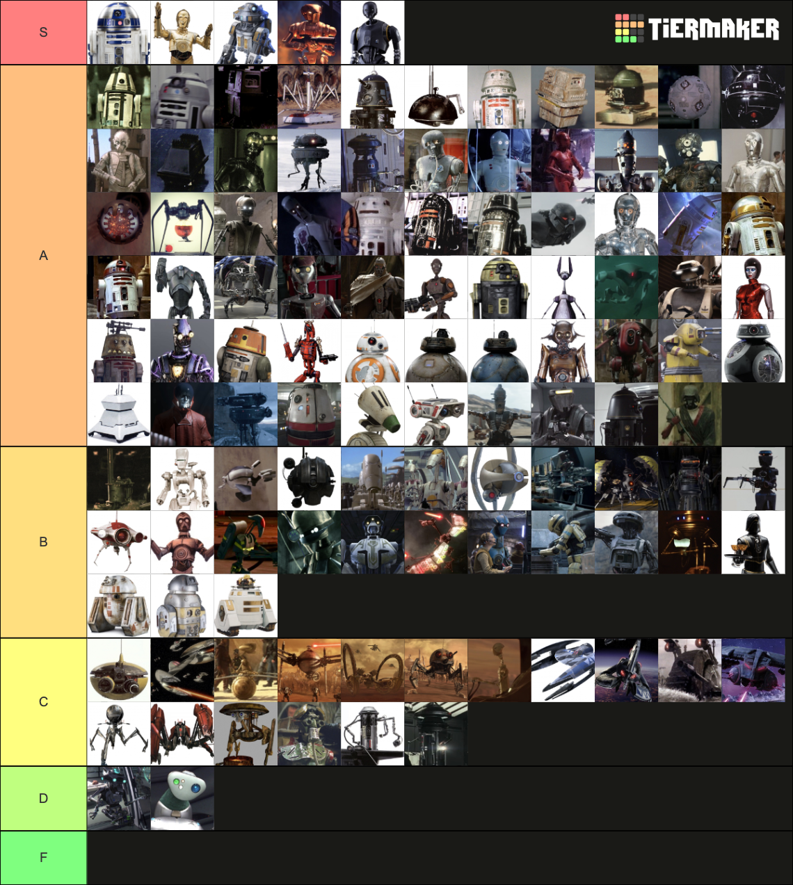 Star Wars Ultimate Droid Tier List (Community Rankings) - TierMaker