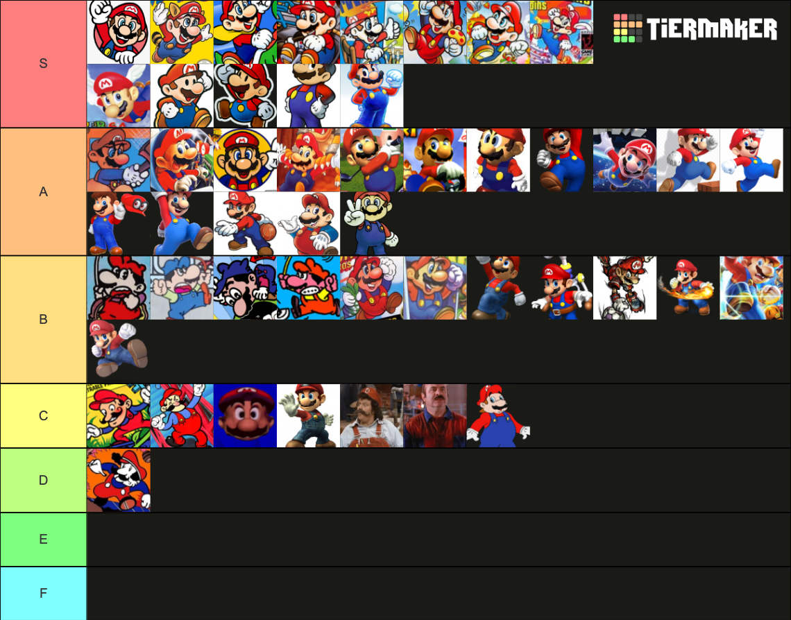 Super Mario Designs Tier List (Community Rankings) - TierMaker